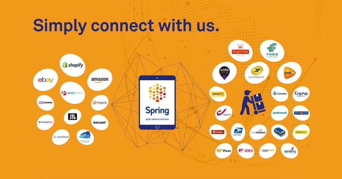 Spring Global Delivery Solutions | wirtschaftsforum.de