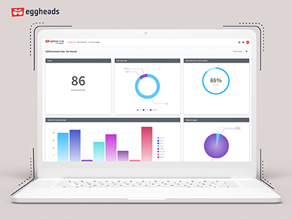 eggheads Suite | wirtschaftsforum.de